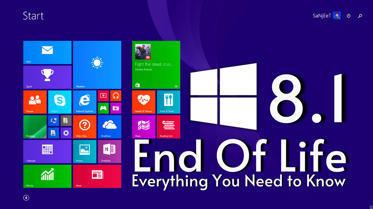 Windows 8.1 Reaches to End of Support — After 10 Years